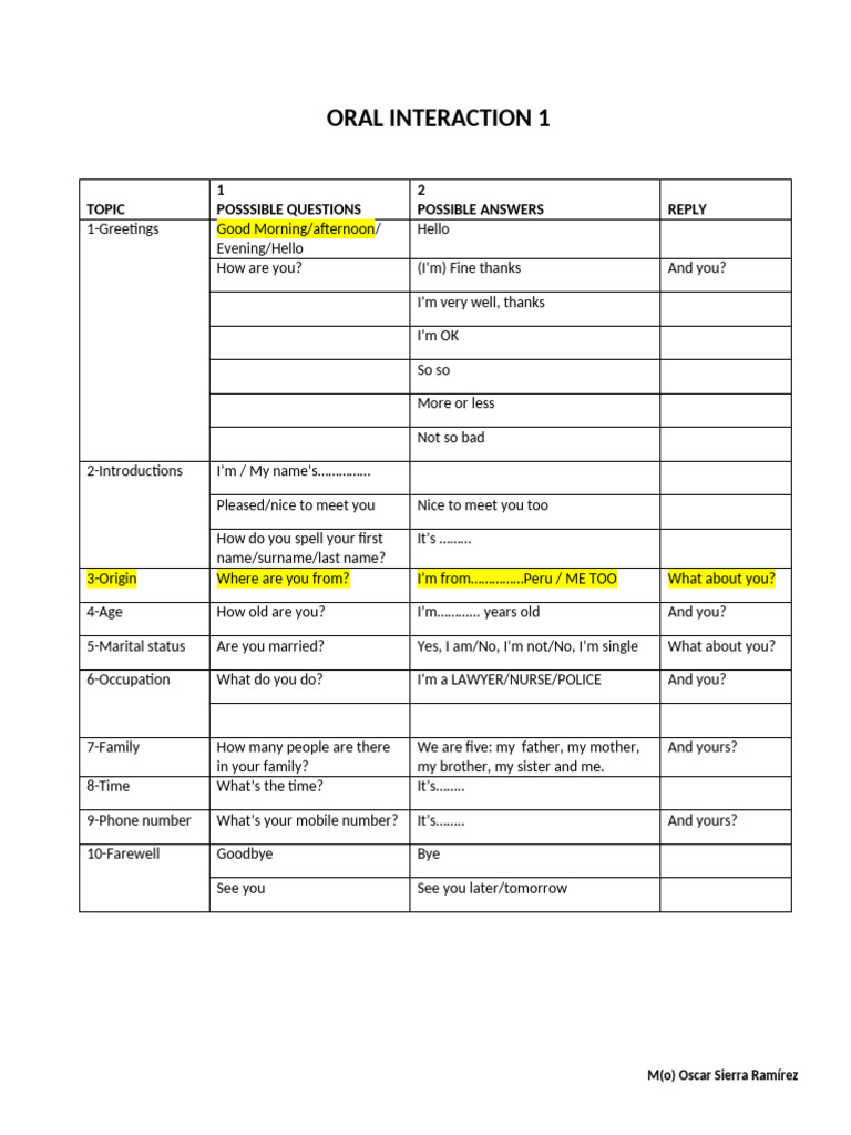 Oral Interaction 1 | PDF