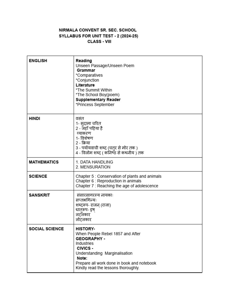 Class 8 Unit Test 2 Syllabus 2024-25 | PDF
