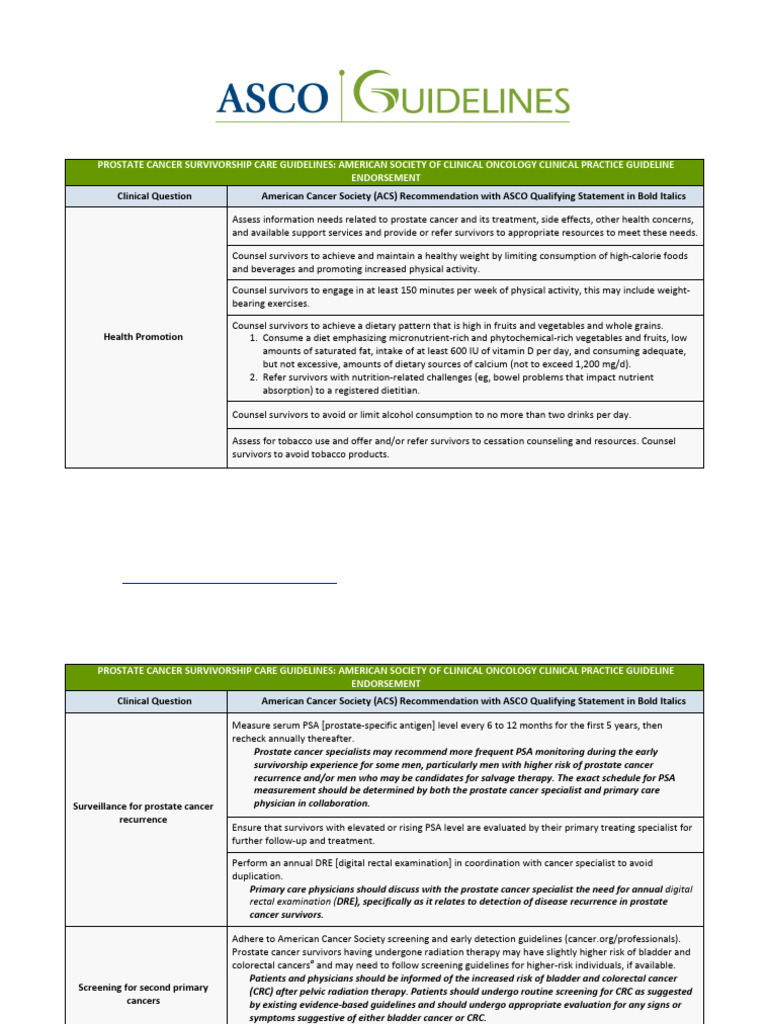 Prostate Cancer Survivorship Care Summary of Recs | PDF | Colorectal ...