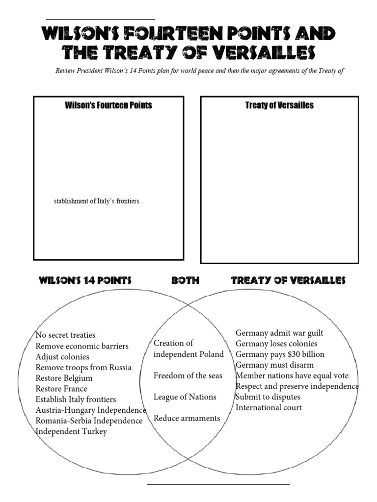 Venn Diagram: 14 Points vs. Versailles | PDF | Treaty Of Versailles ...