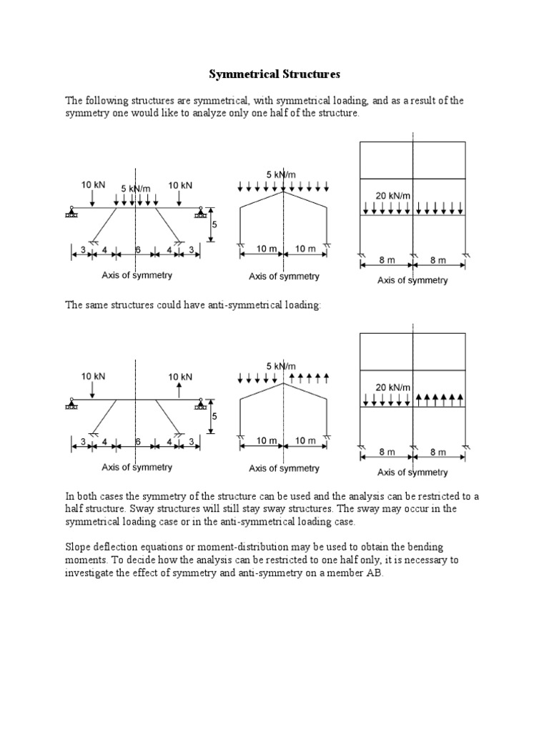 Symmetrical Structures | Bending | Mechanics