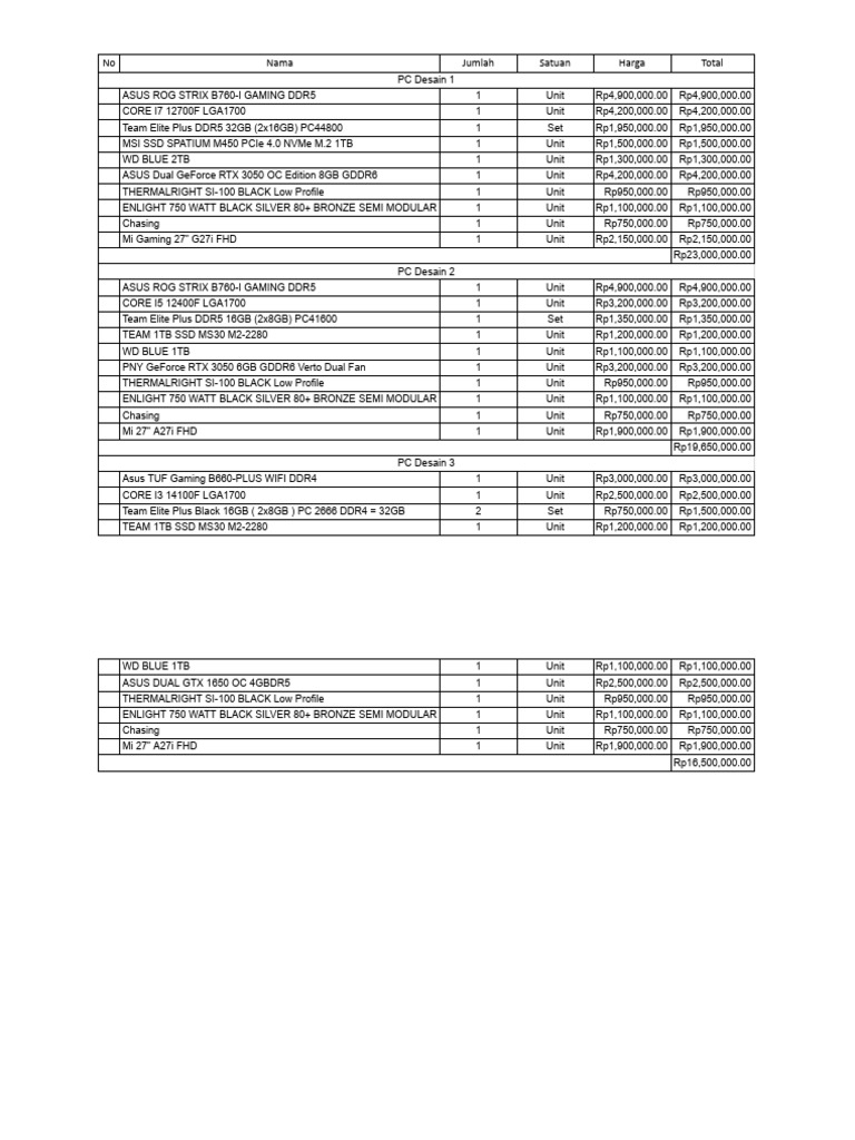 PC_Disain | PDF | Personal Computers | Computer Hardware
