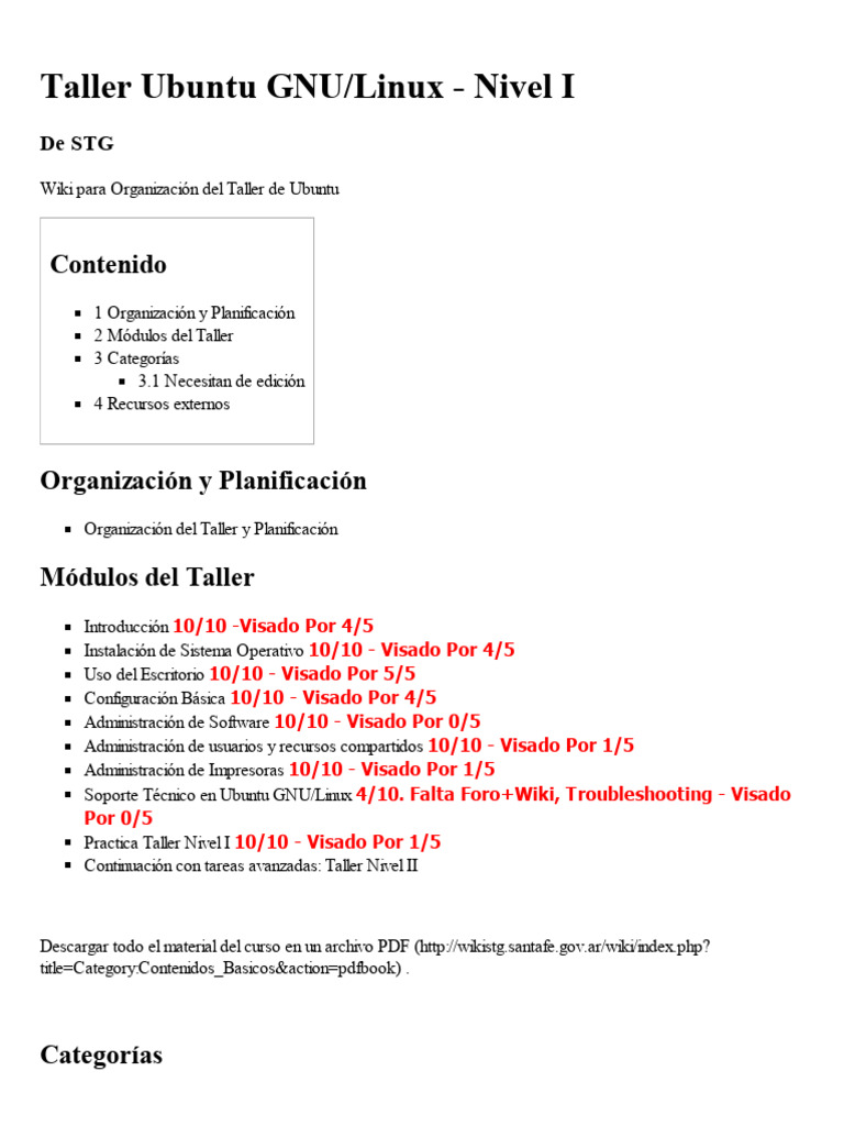 0-Taller Ubuntu GNU_Linux - Nivel I - STG | PDF | Ñu | Tecnología de sistema operativo