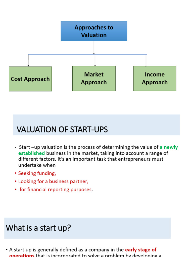 Start-Up Valuation Methods Explained | PDF | Valuation (Finance ...
