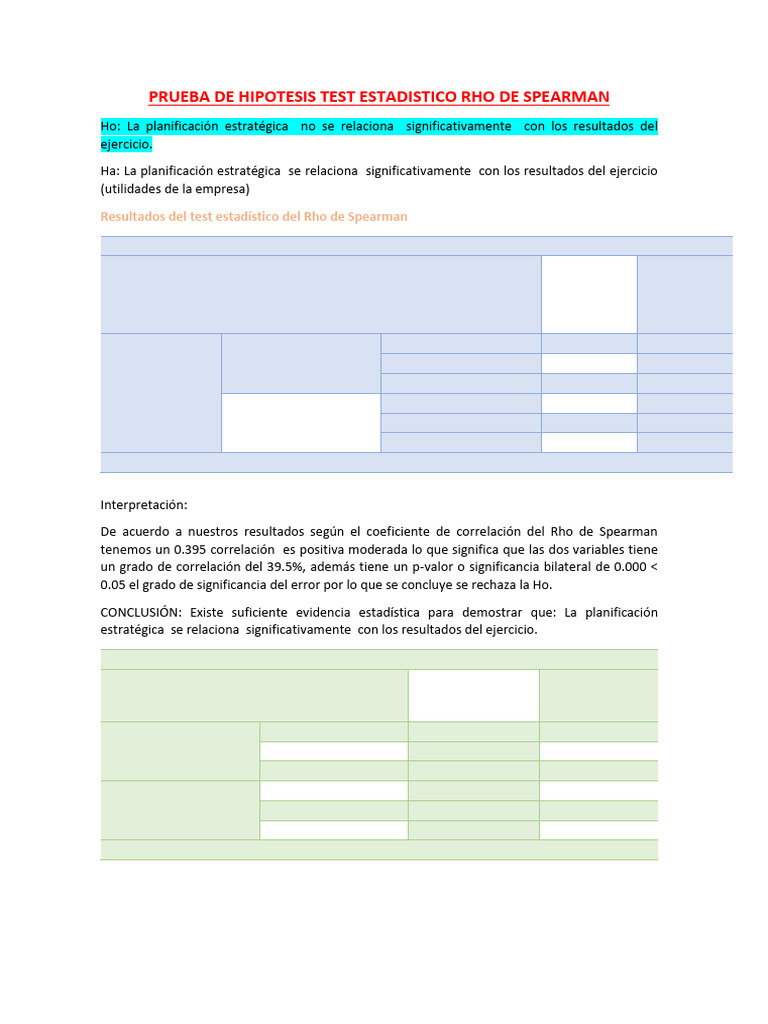 PRUEBA DE HIPOTESIS TEST ESTADISTICO RHO DE SPEARMANN piero | PDF ...