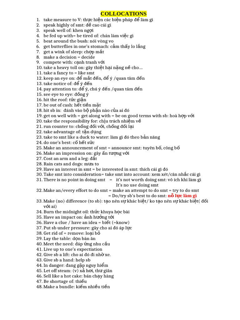 COLLOCATIONS Thông D NG | PDF