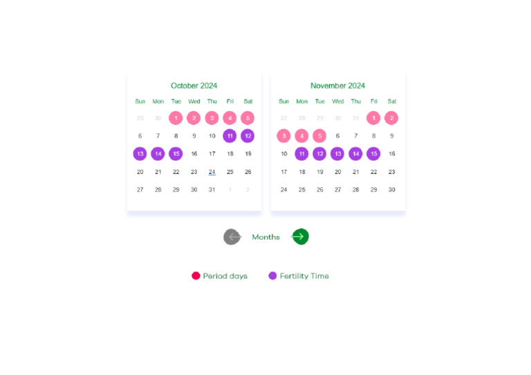 Period Calendar | PDF