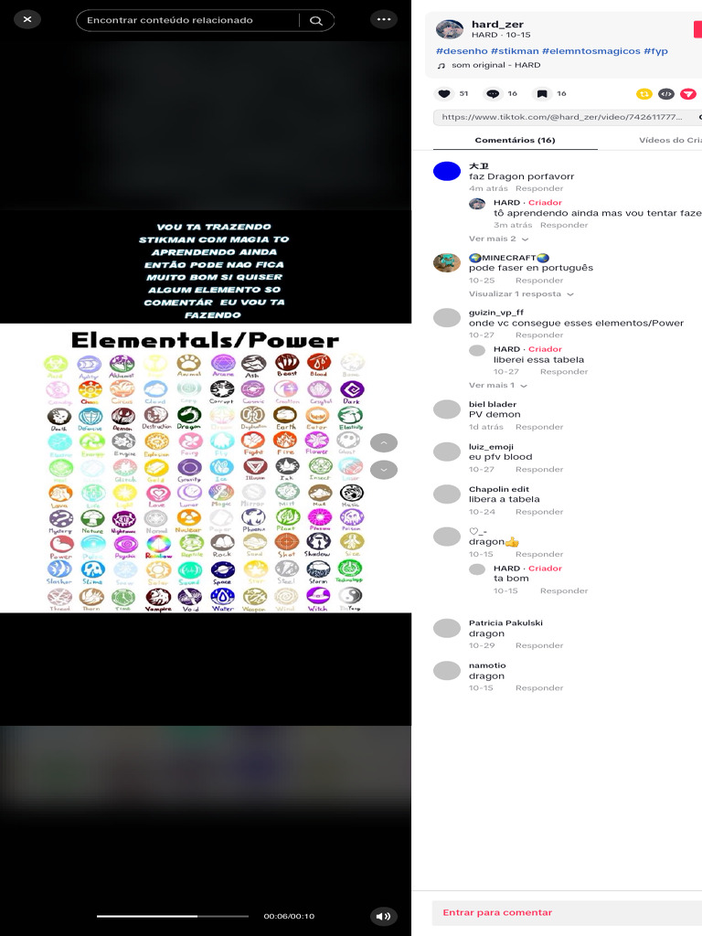 Stickman Desenho Elementos TikTok | PDF