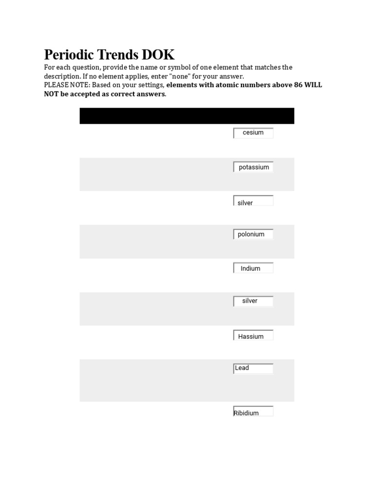 Kami Export - Periodic Trends DOK | PDF | Chemical Elements | Ion