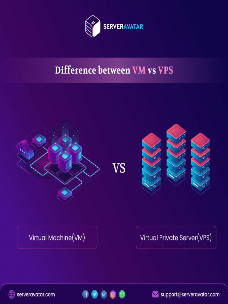 Difference between VM vs VPS | PDF