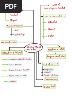 Coordination Compounds Class 12 Notes | PDF | Coordination Complex ...