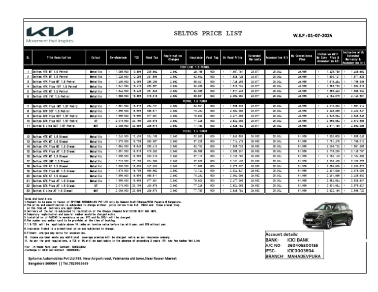 Pricelist - Seltos - EPITOME-YLK-01-07-2024 | PDF | Land Vehicles ...