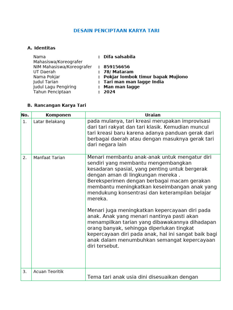 Format Rancangan Penciptaan Karya Tari | PDF