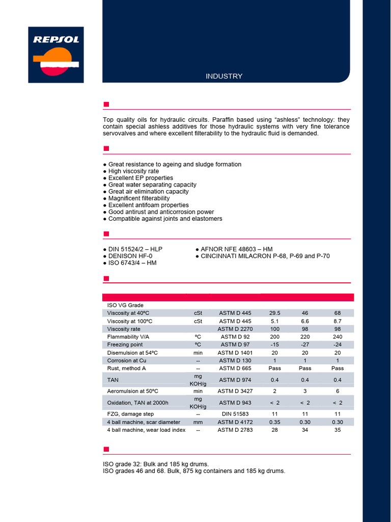 Aceite Hidraulico Repsol - Hoja Msds | PDF | Dynamics (Mechanics) | Oils