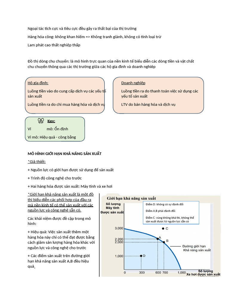 TƯ DUY KINH TẾ | PDF