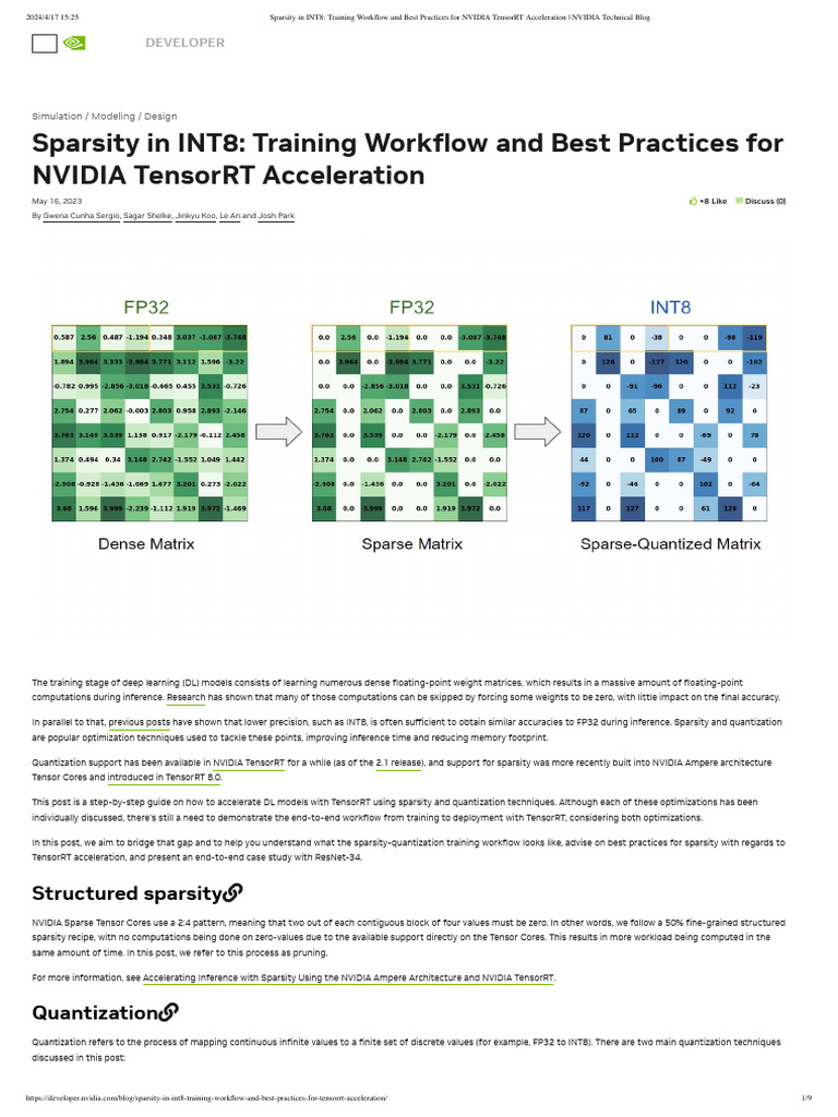 Sparsity in INT8 - Training Workflow and Best Practices For NVIDIA TensorRT Acceleration ...