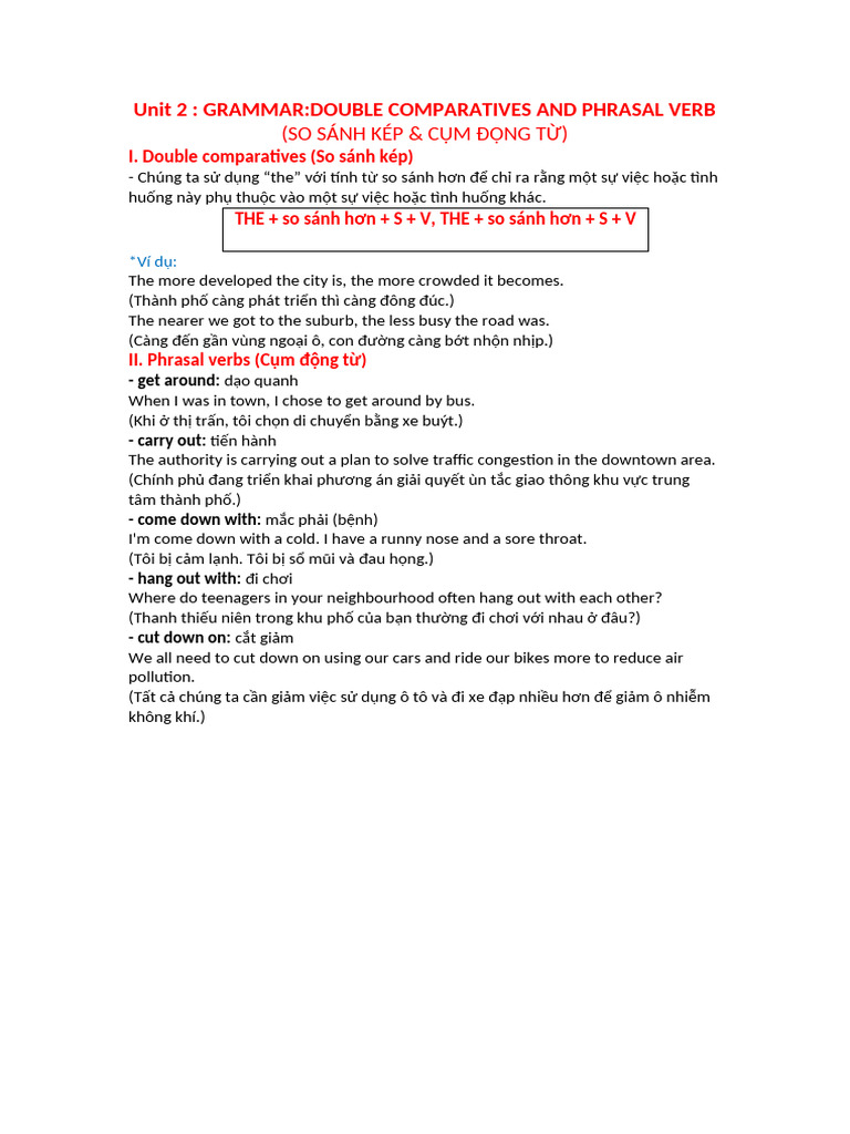 Unit 2 | PDF