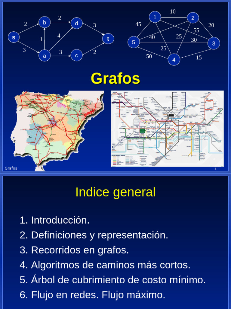 Temagrafos Pdf Teoría De Grafos Vértice Teoría De Grafos 3894