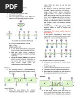 Understanding LSTM Networks - Colah's Blog | PDF | Artificial Neural Network | Systems Science