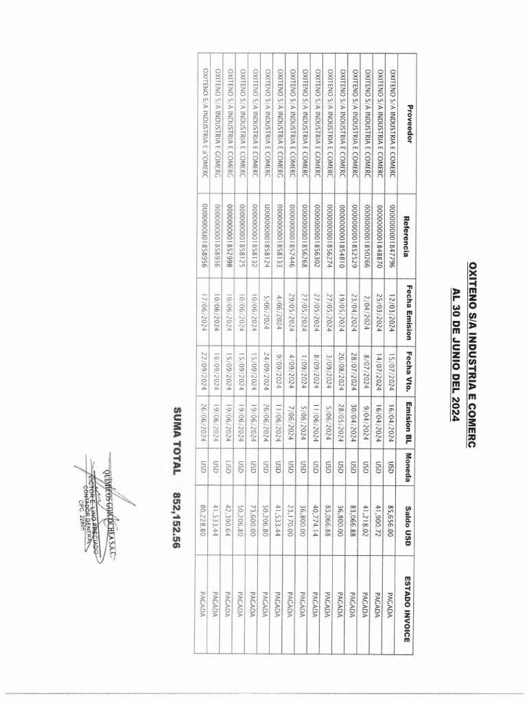 Documento 2024 10 21 11 18 47 507 | PDF