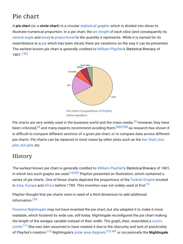 Pie Chart - Wikipedia | PDF | Pie Chart | Visualization (Graphics)