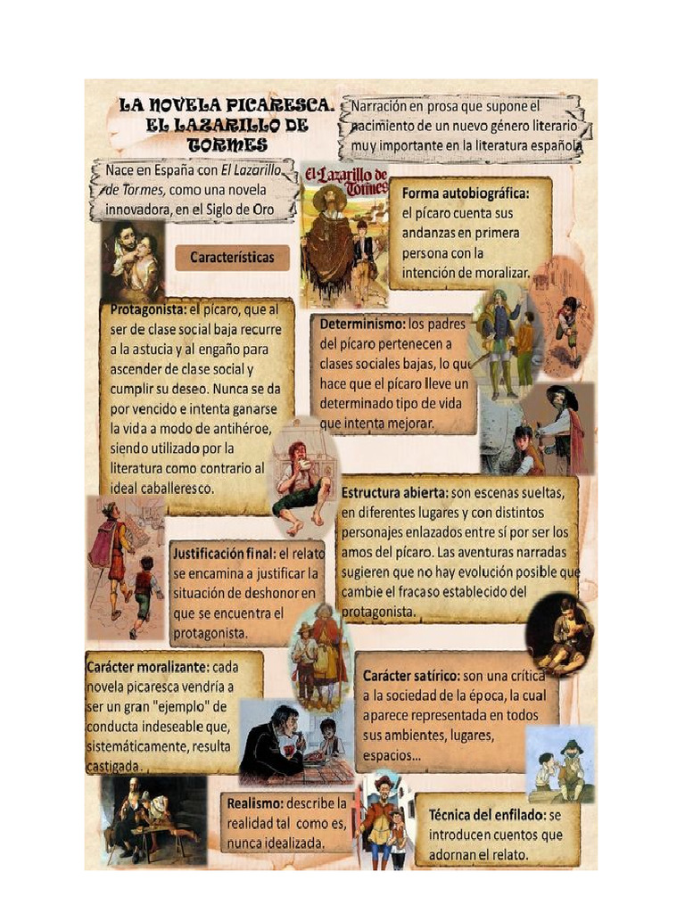 Esquema - ACTIVIDAD Lazarillo de Tormes | PDF