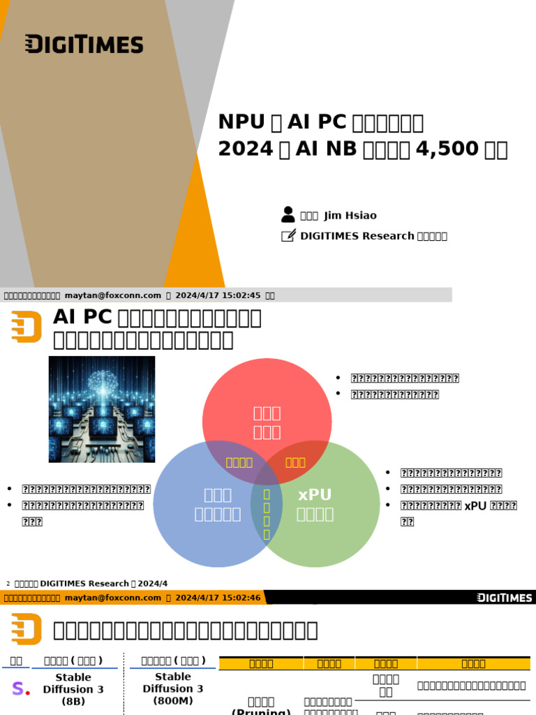 2024年AI NB出貨 | PDF