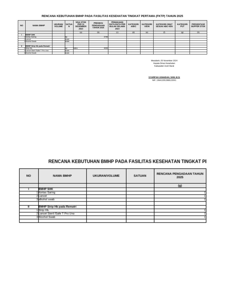RKBMHP Rematri SHK 2025 | PDF