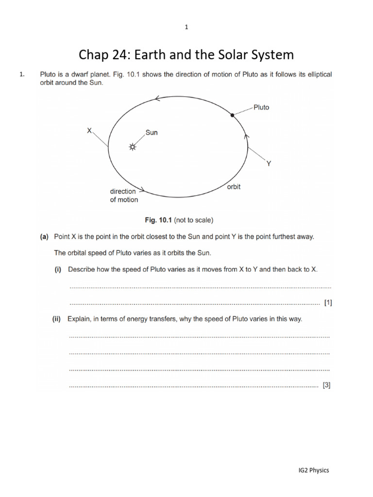 Chap 24 Practice problems | PDF