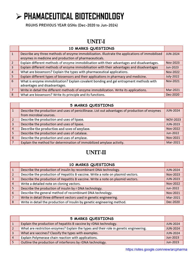 Pharm. Biotechnology Question Bank For Rughs | PDF | Recombinant Dna | Molecular Cloning