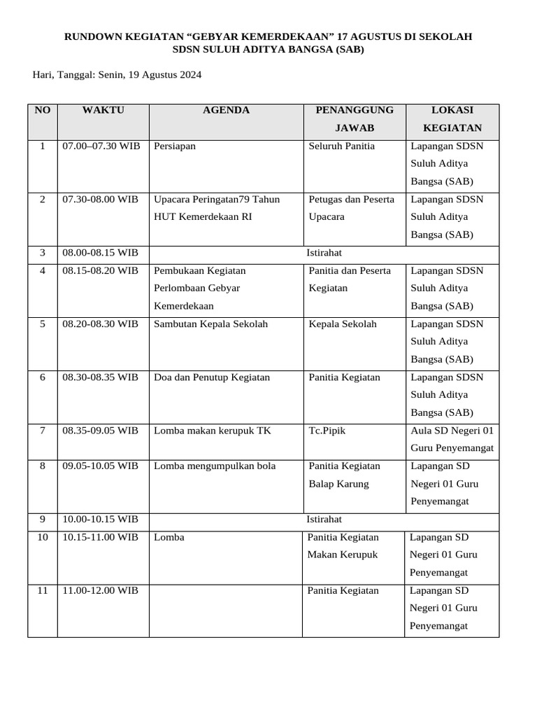 RUNDOWN KEGIATAN 17 Agustus di Sekolah | PDF