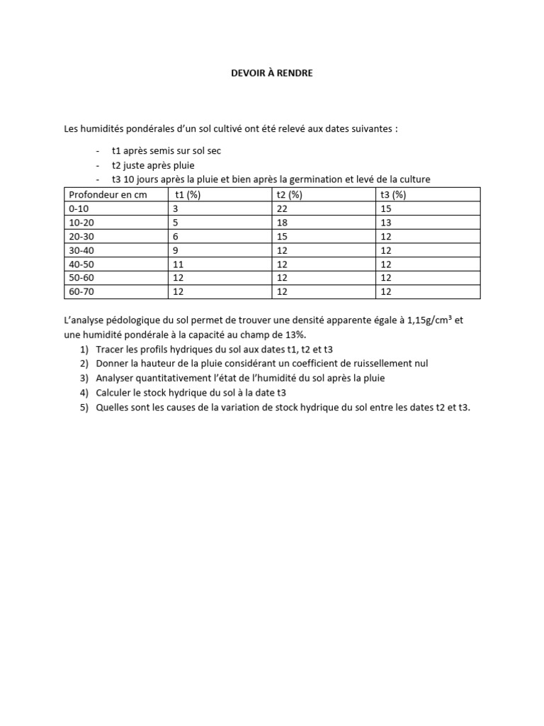 Énoncé devoir milieu poreux | PDF