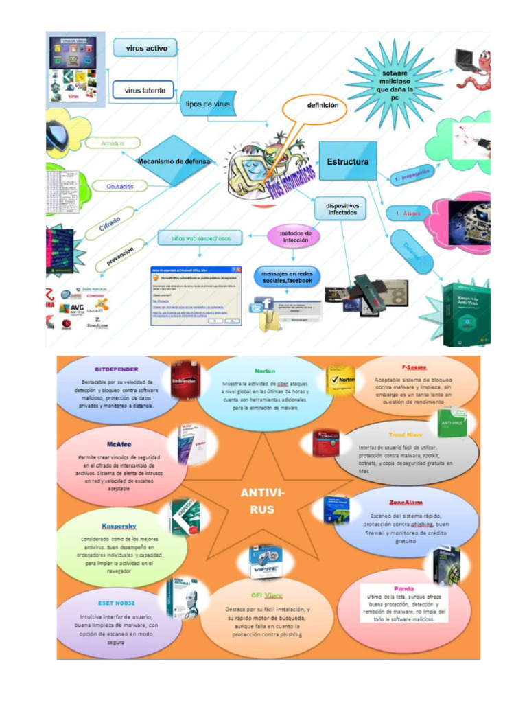 Taraaa | PDF