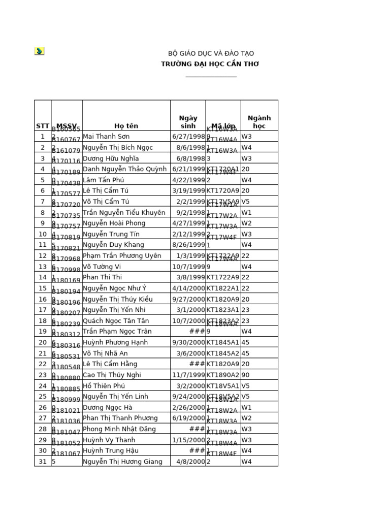DSSV-TN D1L1 2024 | PDF