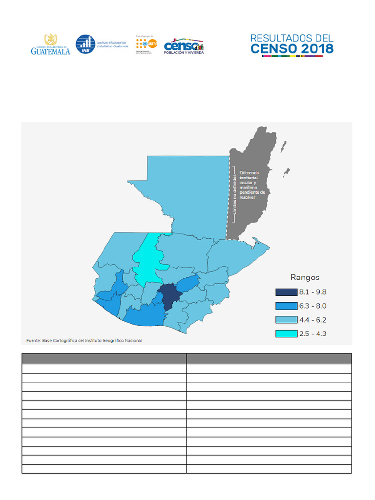 Mapa Años de Estudio Promedio Por Departamento CENSO 2018 | PDF
