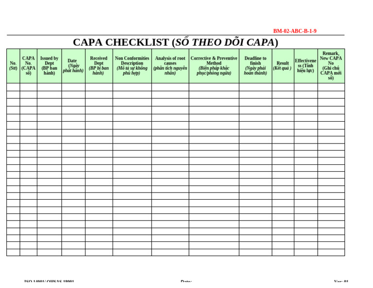 BM-02-ABC-1-9 CAPA Checklist | PDF