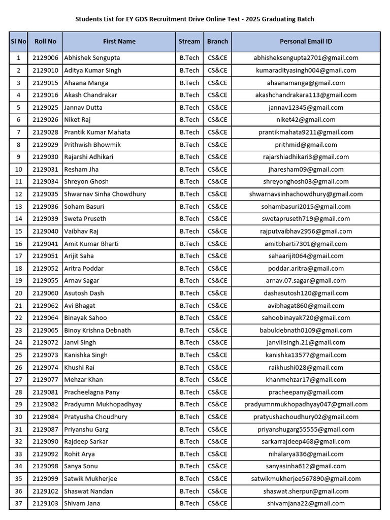 EY GDS Recruitment Drive 2025 List | PDF