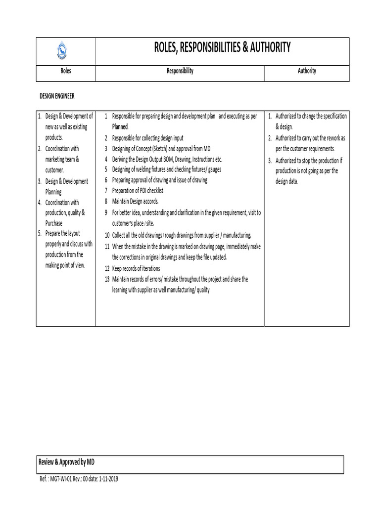 Design Engineer Roles & Responsibilities | PDF