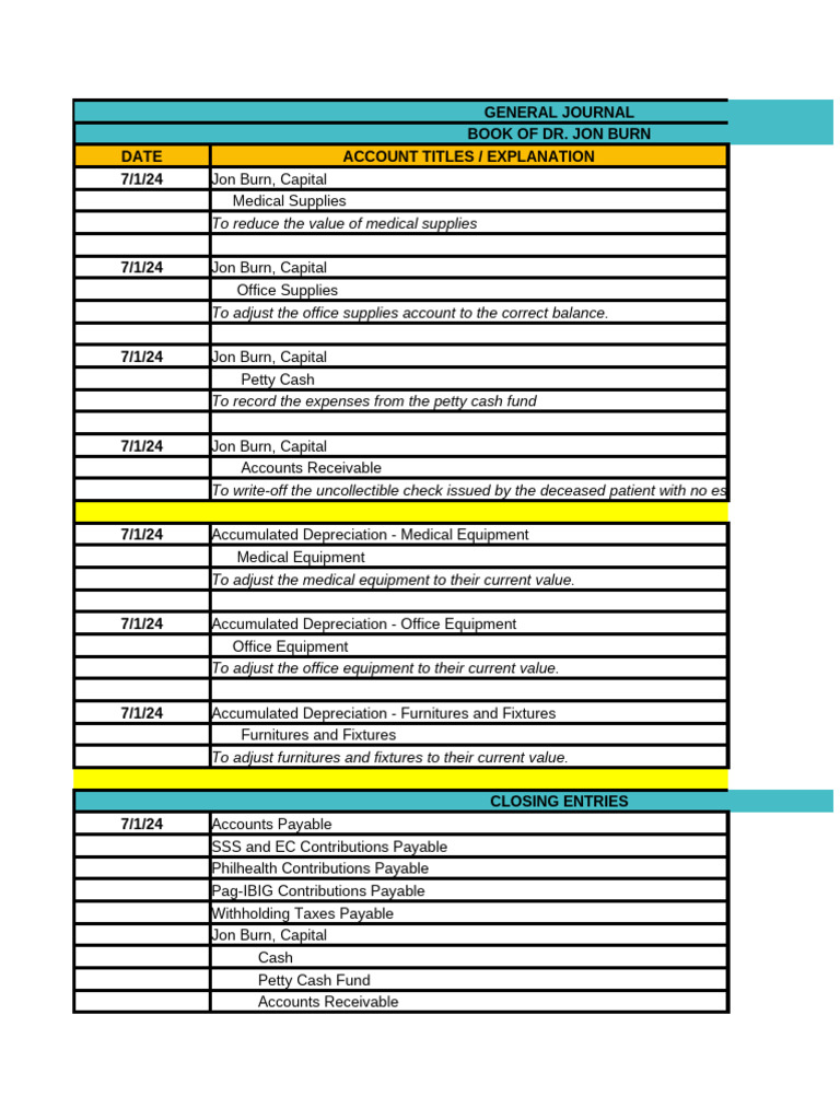 General Journal | PDF | Debits And Credits | Government Finances