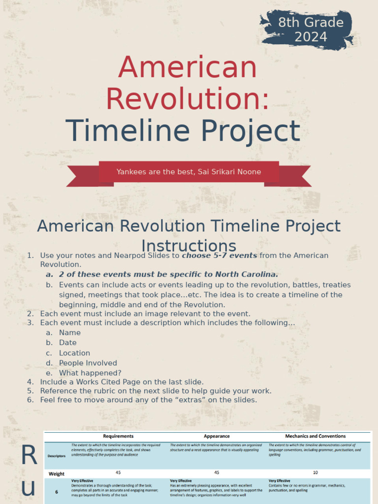Sai Srikari Noone - American Revolution Timeline Template | PDF ...