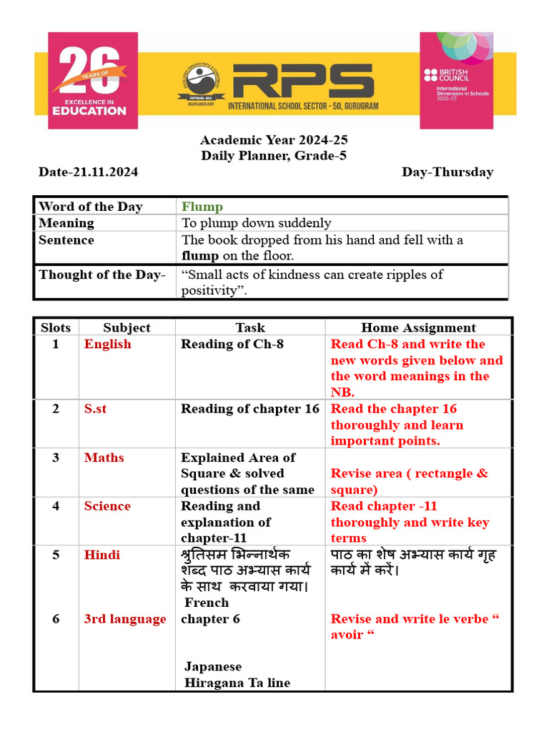 Daily Home Assignment-1-1 | PDF