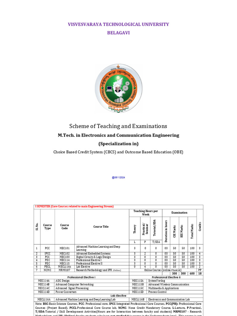 Comms Ys Scheme | PDF | Engineering | Simulation