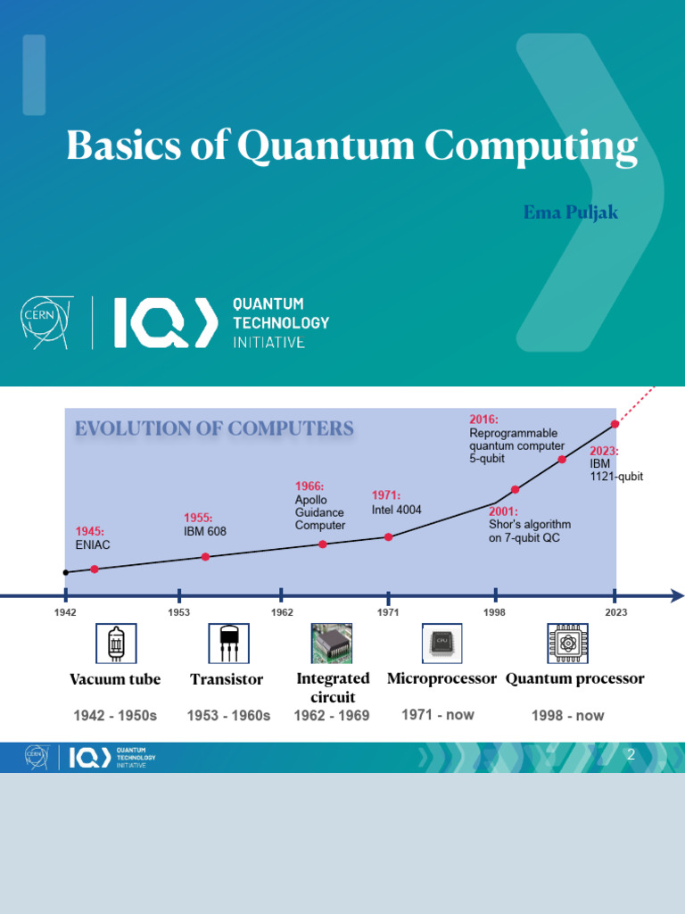 Basics of Quantum Computing | PDF | Quantum Computing | Quantum Entanglement