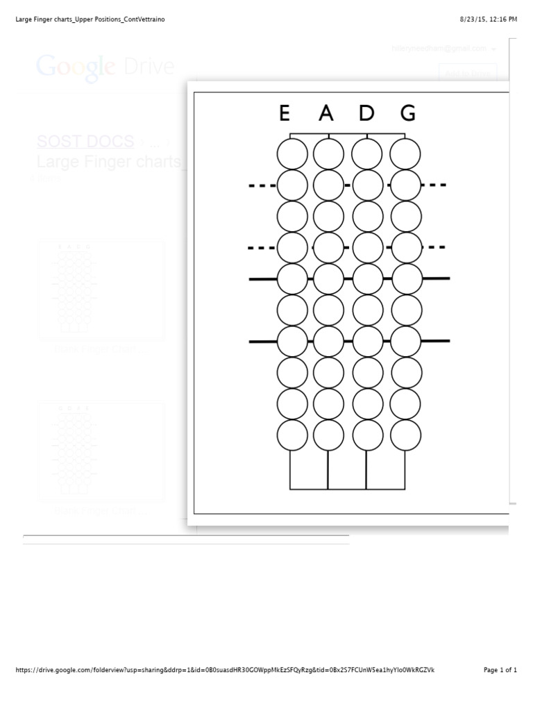 Bass Finger Map | PDF