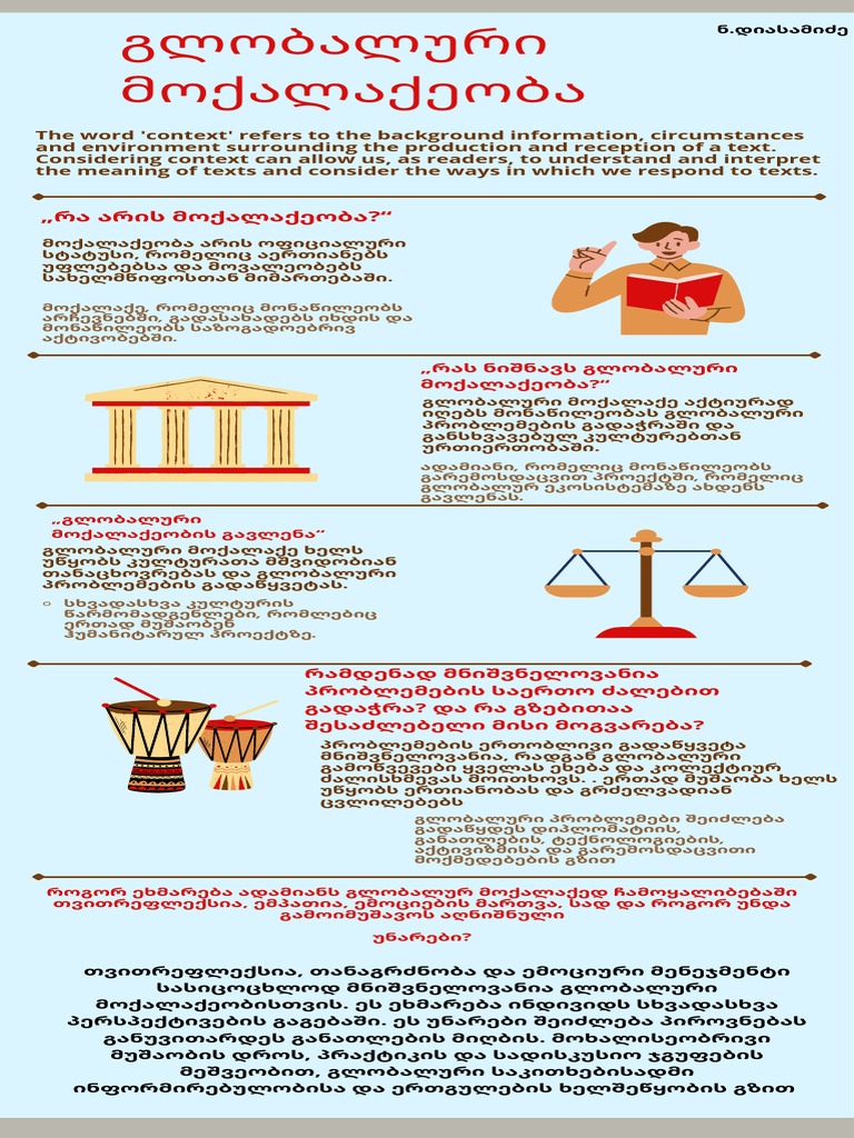 Blue Context Infographic | PDF