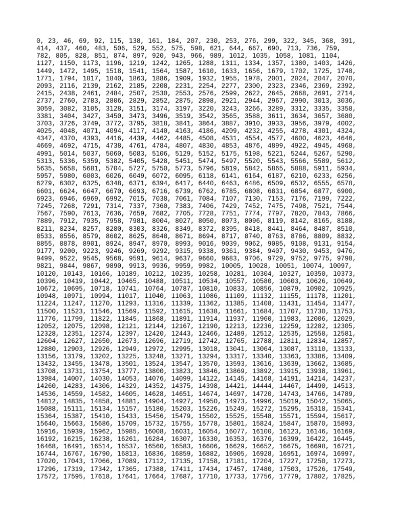 Multiple of 23 List | PDF