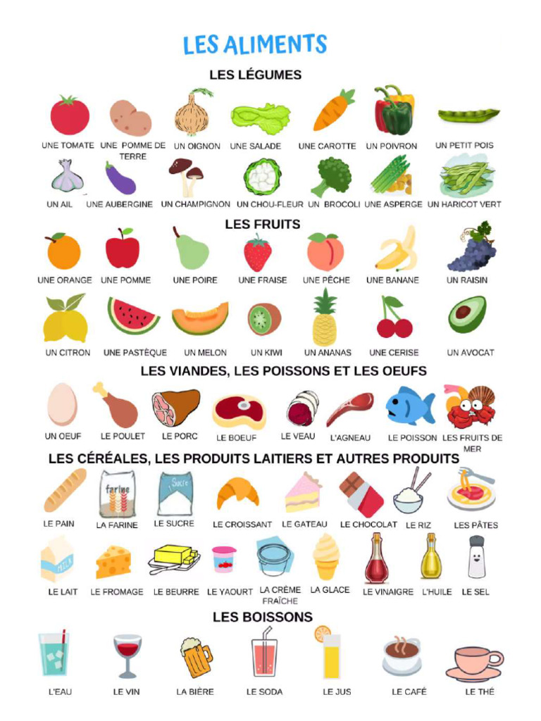 Les Aliments | PDF
