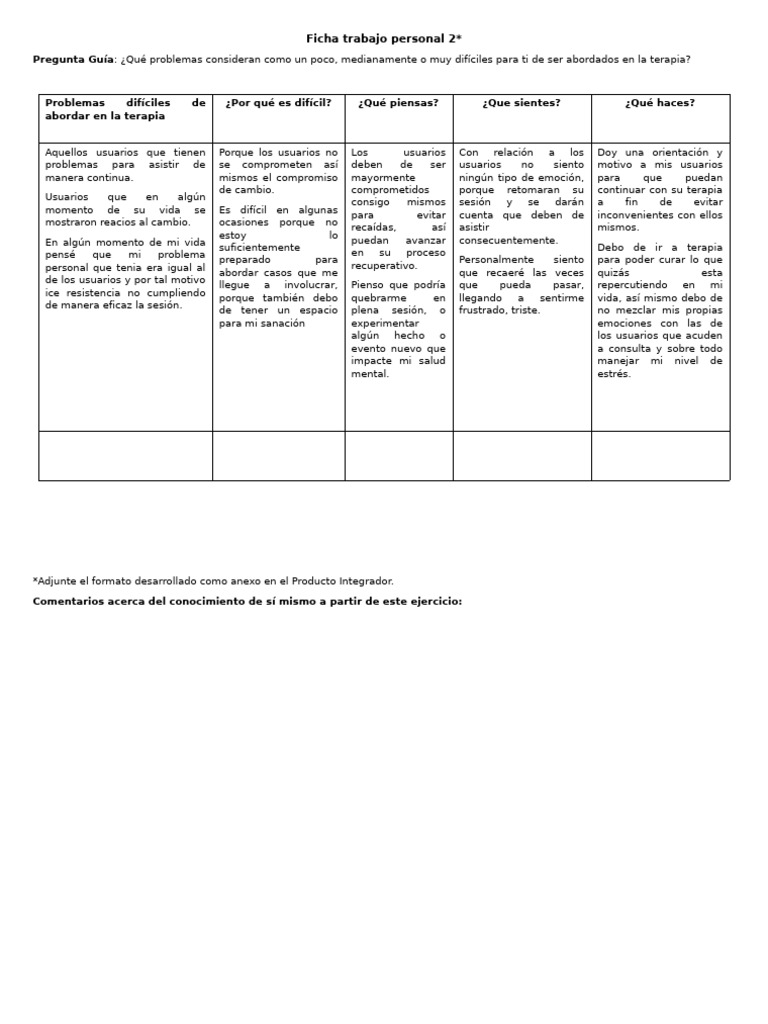 FKFN | PDF | Conceptos psicologicos | Sicología