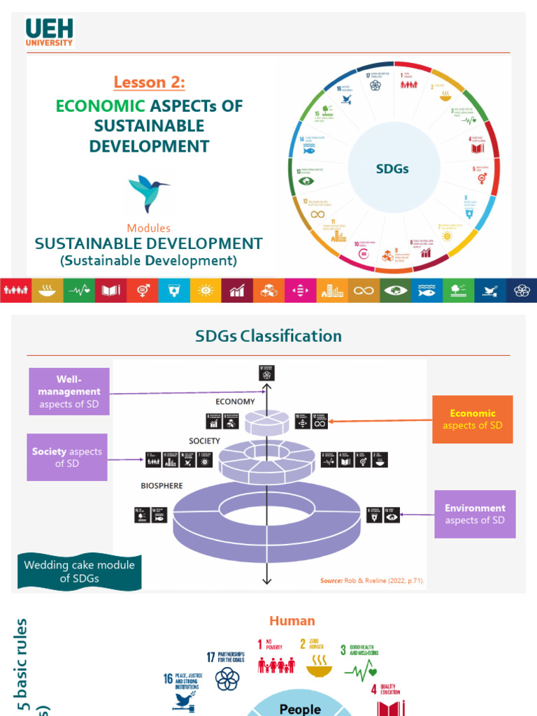 Economic Aspects of Sustainable Development | PDF | Gross Domestic ...