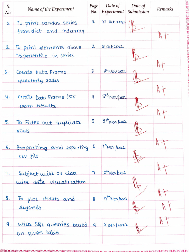Practical File Class Xii | PDF | Data Management | Data Management Software